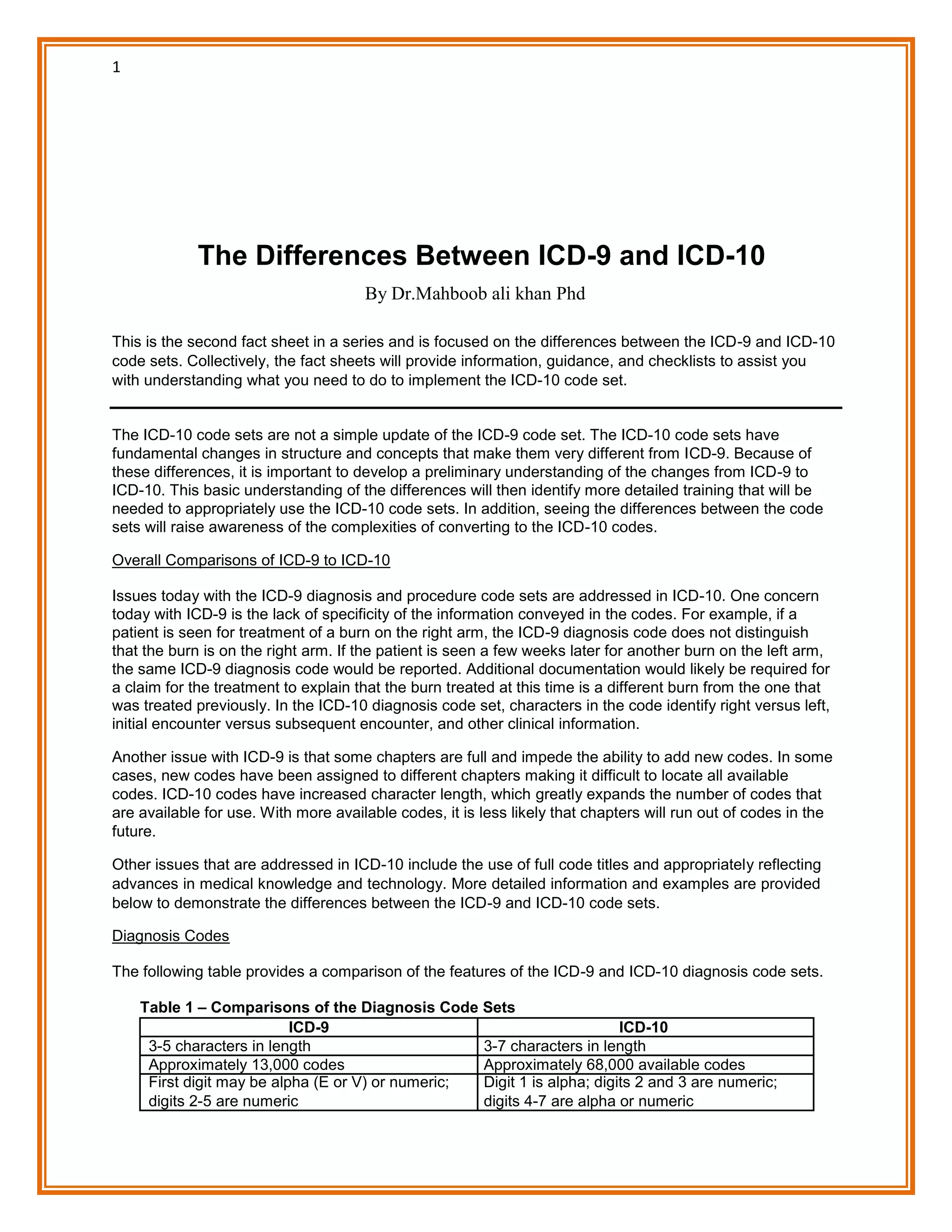 The Differences Between ICD-9 and ICD-10 by Dr.Mahboob ali khan Phd | PDF