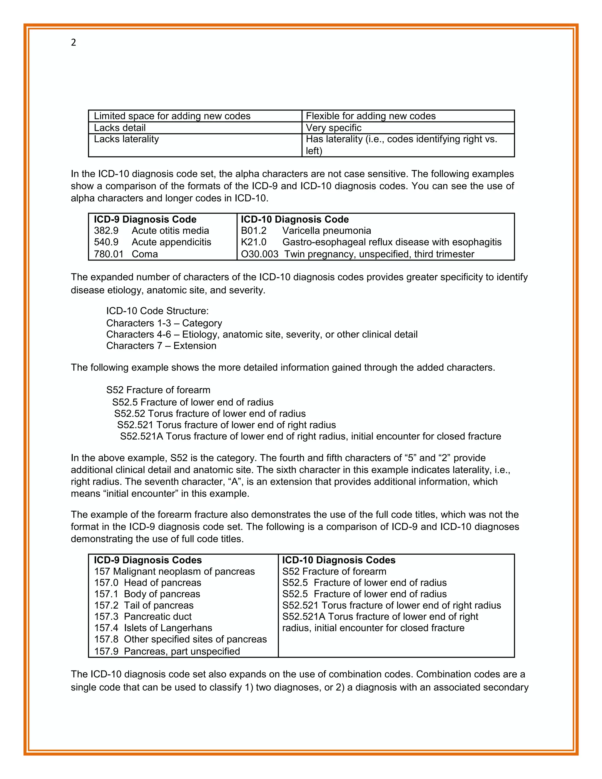 The Differences Between ICD-9 and ICD-10 by Dr.Mahboob ali khan Phd | PDF
