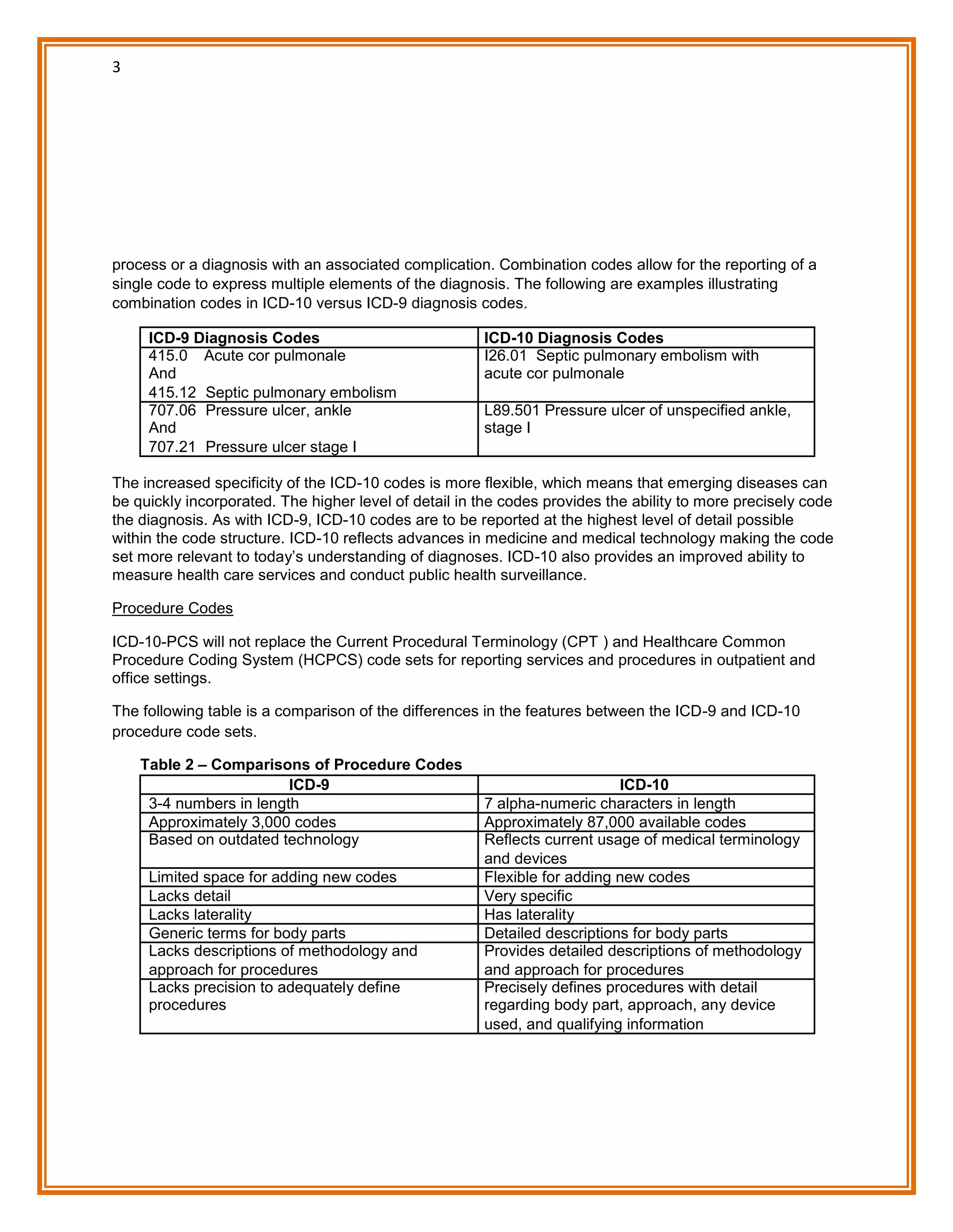 The Differences Between ICD-9 and ICD-10 by Dr.Mahboob ali khan Phd | PDF