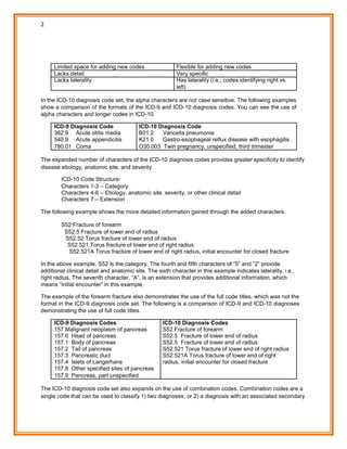 The Differences Between ICD-9 and ICD-10 by Dr.Mahboob ali khan Phd | PDF