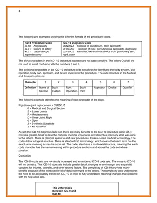 The Differences Between ICD-9 and ICD-10 by Dr.Mahboob ali khan Phd | PDF