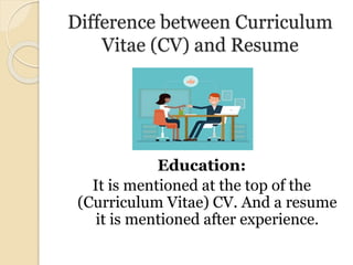 DIFFERENCE BETWEEN RESUME AND CV | PPTX