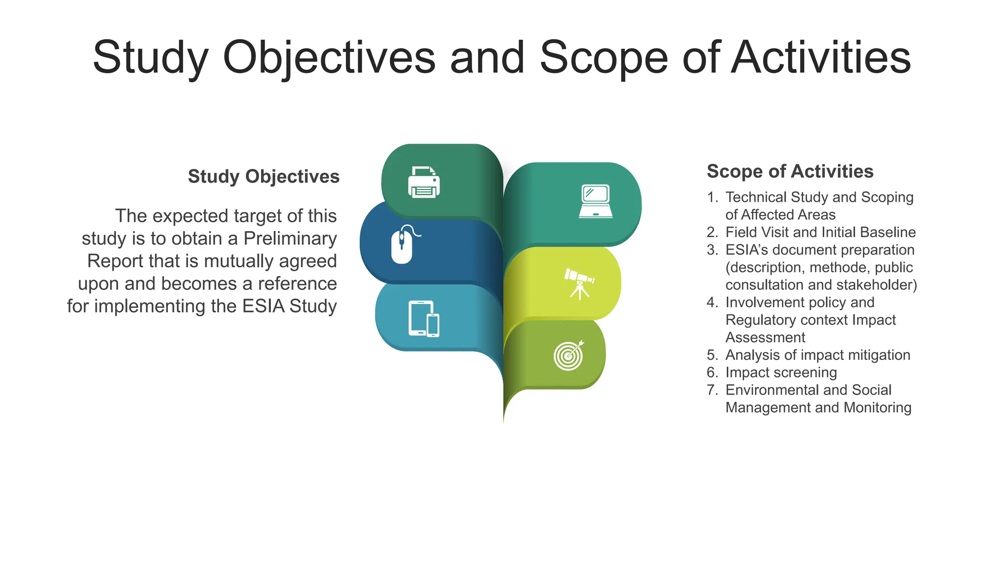 The Differences Betwen AMDAL VS ESIA.pptx