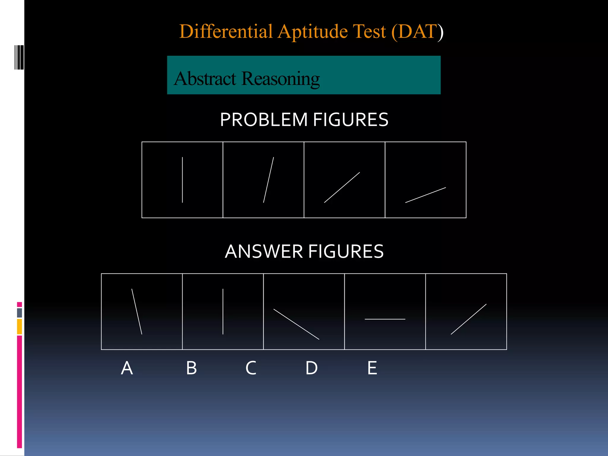 The differential aptitude test (dat) | PPTX