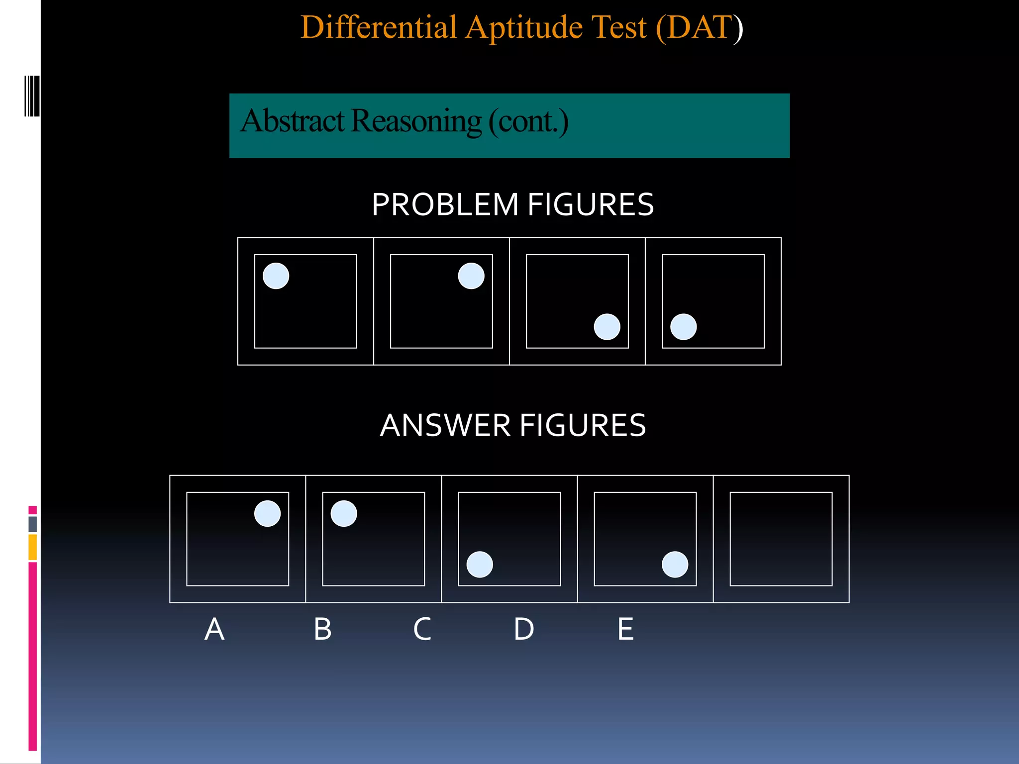 The differential aptitude test (dat) | PPTX