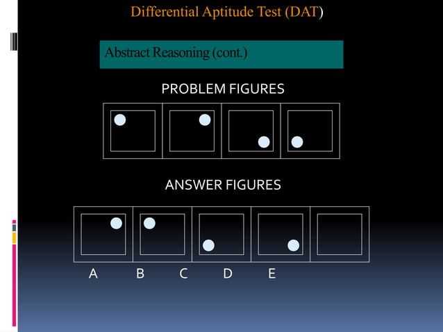 The differential aptitude test (dat) | PPTX