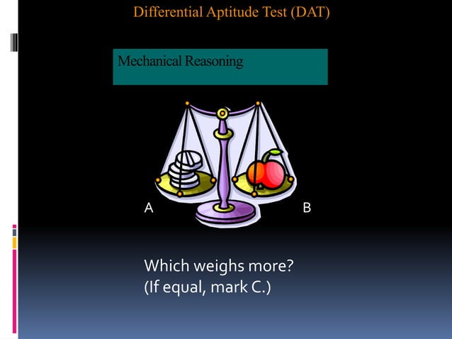 The differential aptitude test (dat) | PPTX