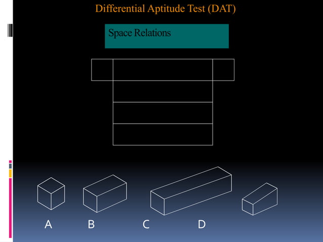 The differential aptitude test (dat) | PPTX