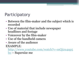 The different modes. | PPT