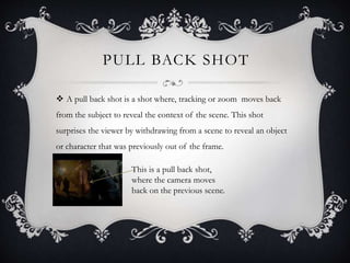 Camera shots and Angles | PPT