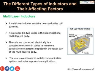 The Different Types of Inductors and Their Affecting Factors | PPTX