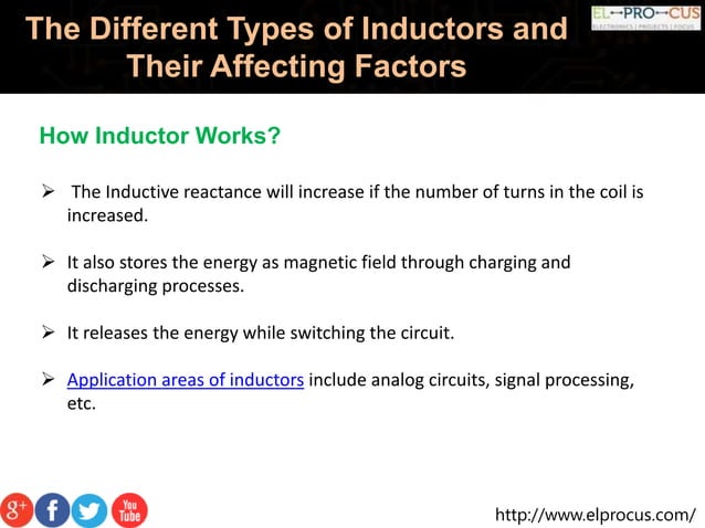 The Different Types of Inductors and Their Affecting Factors | PPTX ...