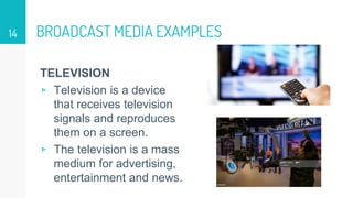 The Different Types of Media.pptx