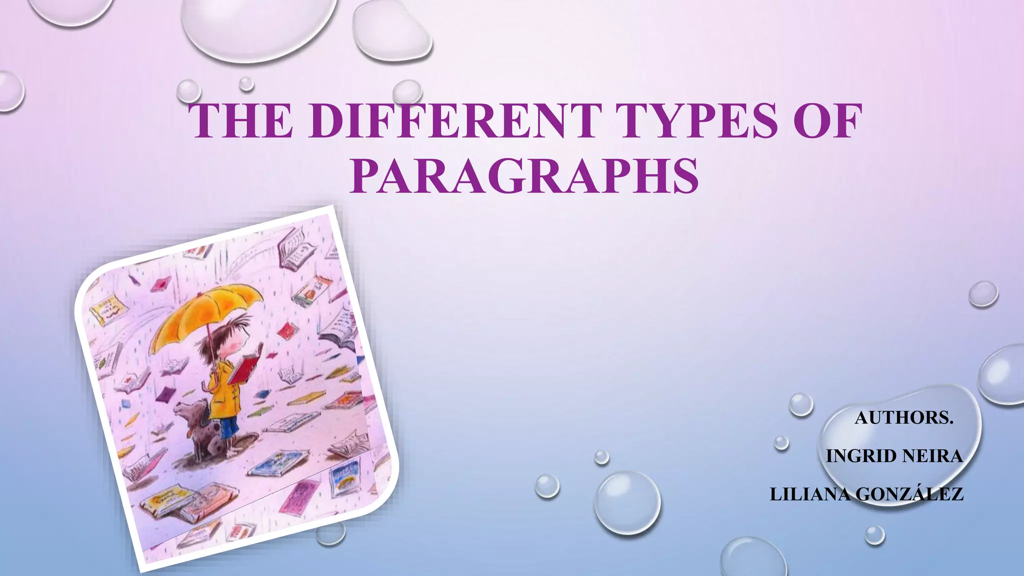 The different types of paragraphs. | PPT