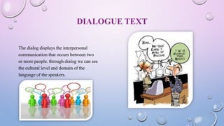 The different types of paragraphs. | PPT