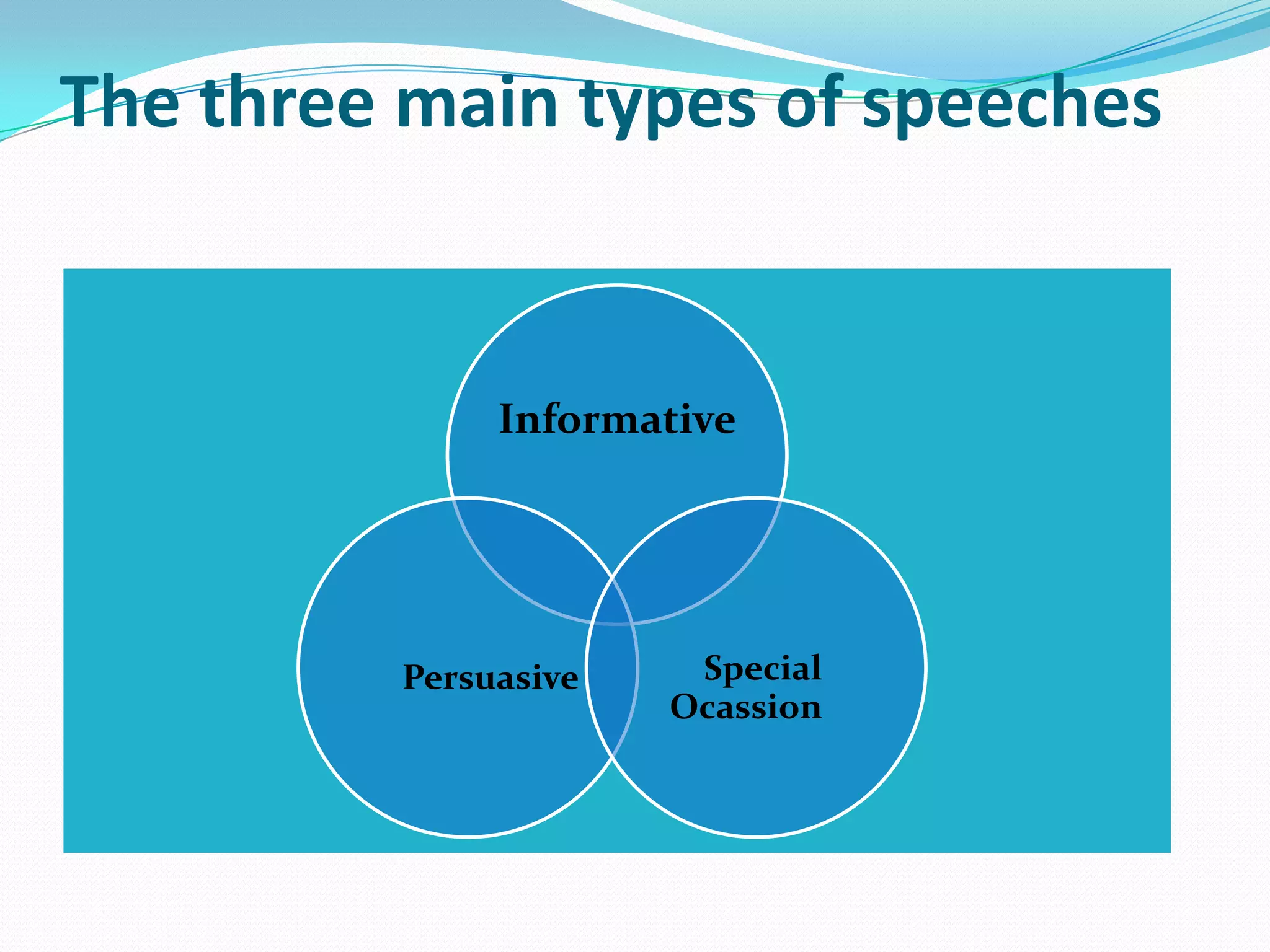 The different types of speeches | PPTX | Personal Celebrations & Life ...