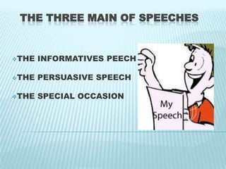 The different types of speeches | PPT