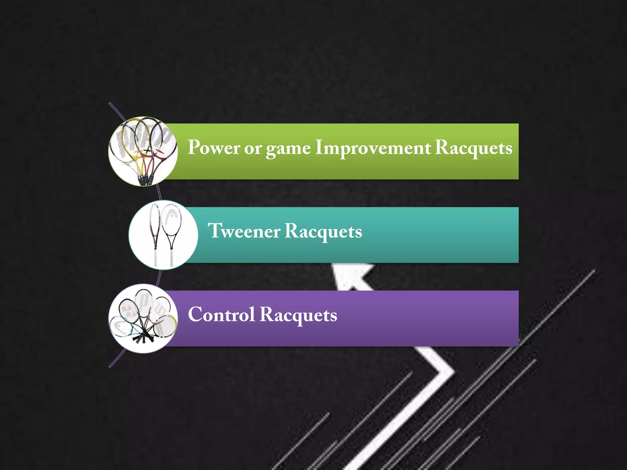 The Different Types Of Tennis Racquets | PDF