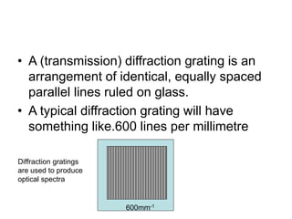 The_Diffraction_Grating.ppt