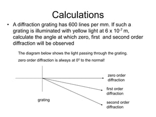 The_Diffraction_Grating.ppt