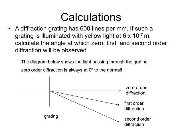 The_Diffraction_Grating.ppt