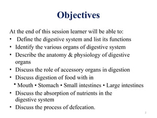 ANATOMY AND PHYSIOLOGY OF The Digestive System UNIT 10.pptx
