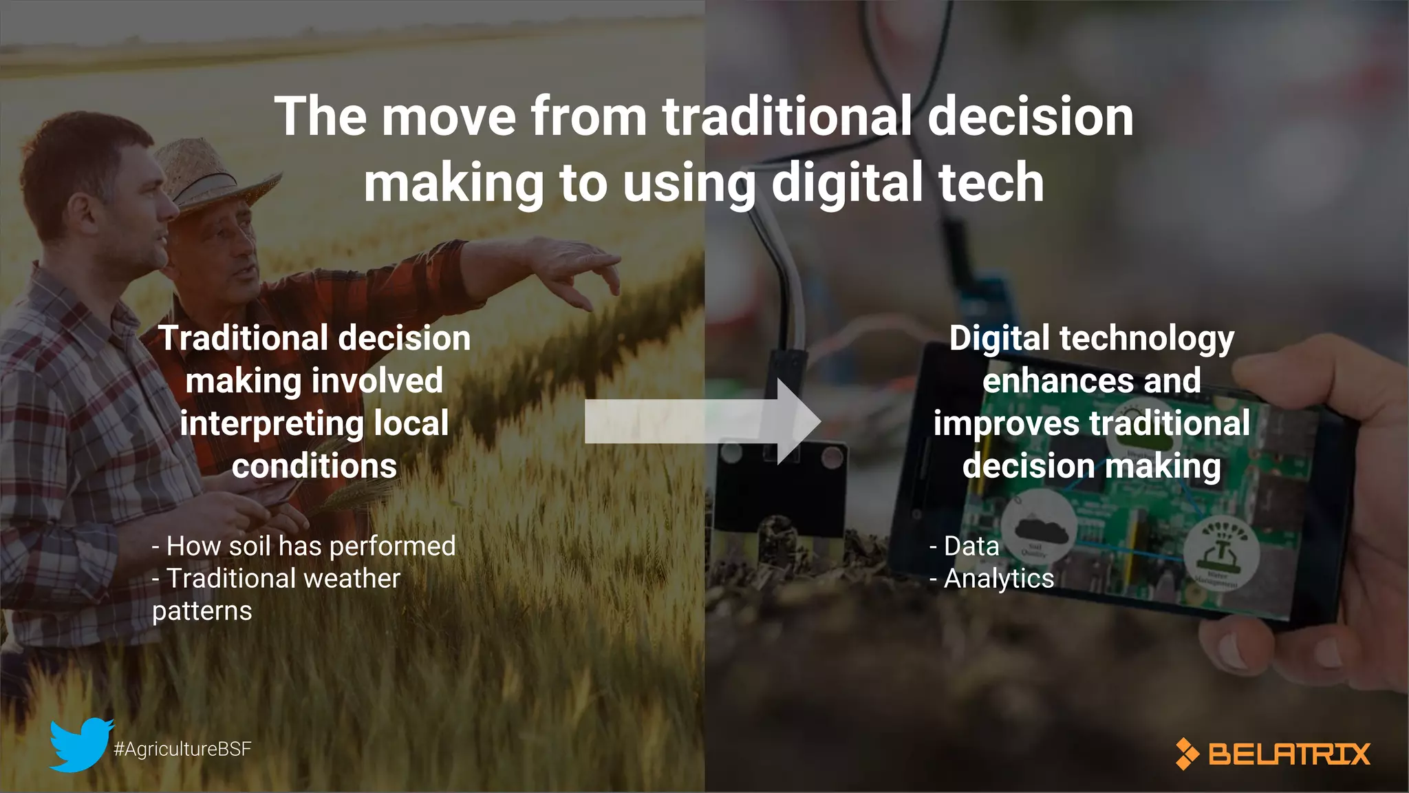 The digital agriculture revolution | PDF