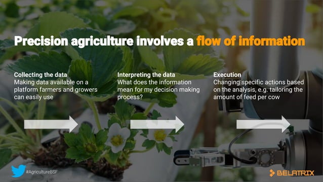 The digital agriculture revolution | PPT
