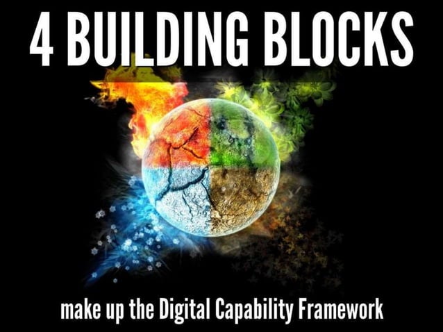 Digital Capability Framework Introduction | PPTX