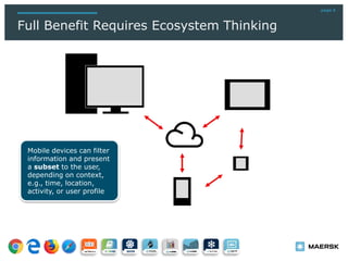 How to Create a User-Centered ”Digital Ecosystem” Across Devices | PPTX