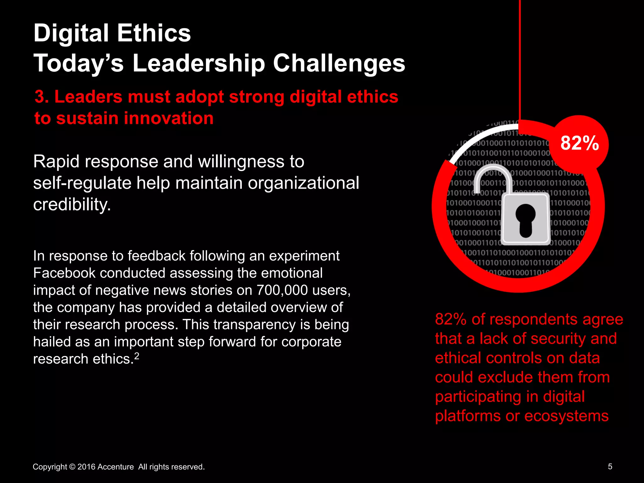 The Digital Emperor Has No Clothes | PPTX | Business | Business and Finance