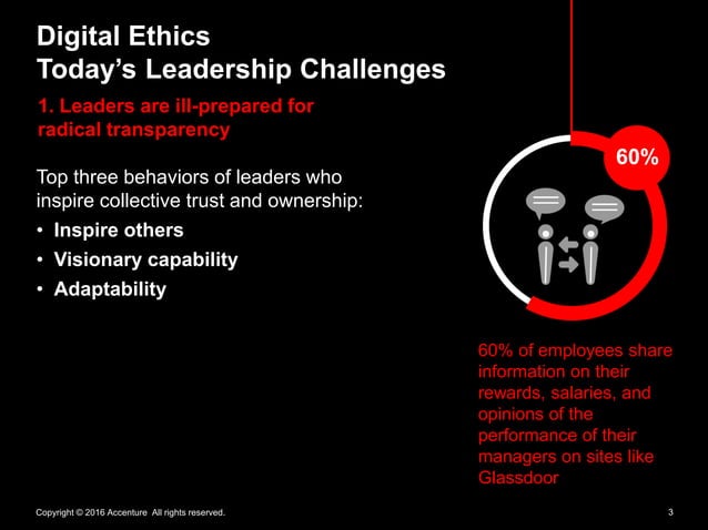 The Digital Emperor Has No Clothes | PPTX | Business | Business and Finance