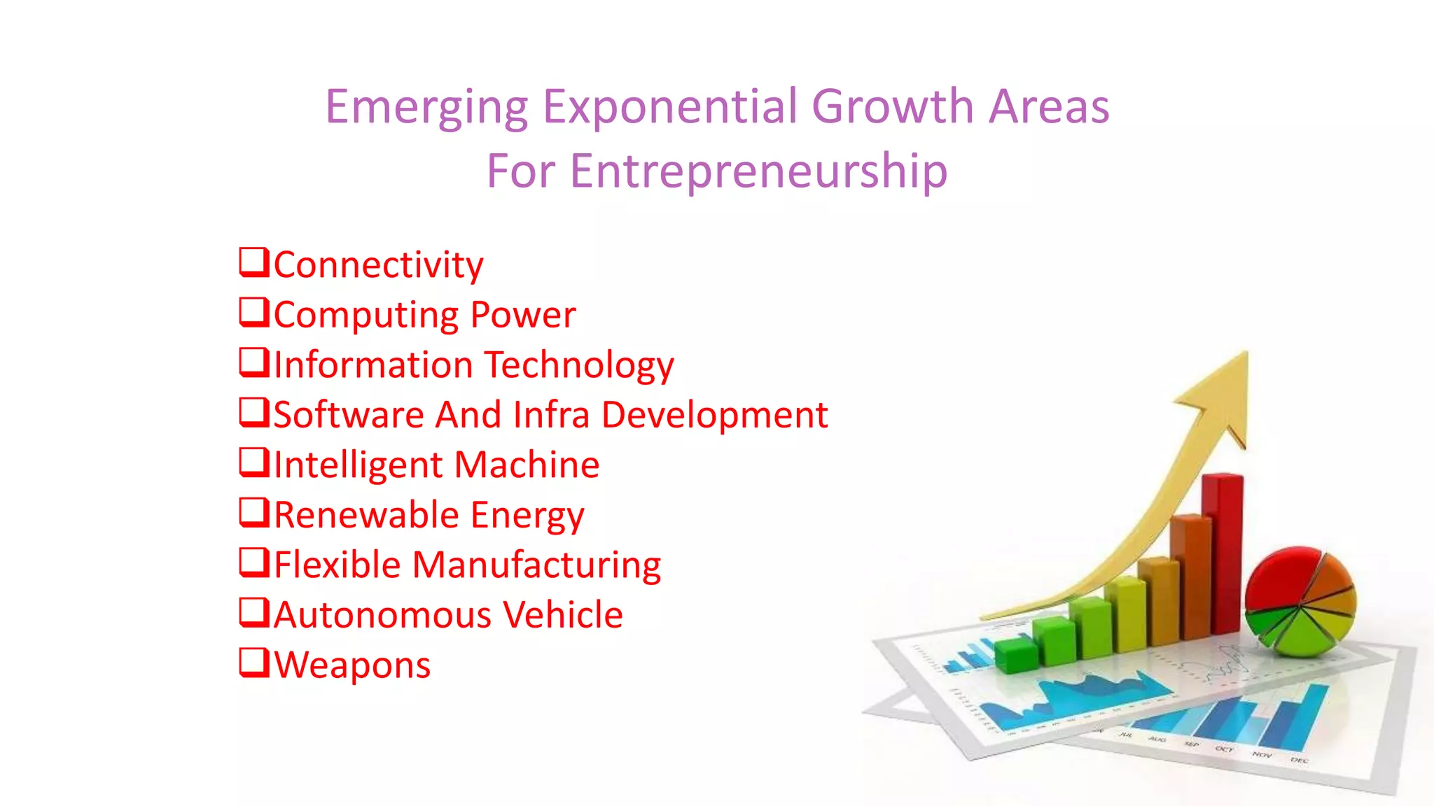 The Digital Entrepreneurs | PPTX