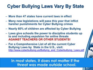 Inflict Definition For Kids