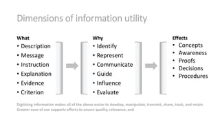 The Digitalization of Transformation | PDF | Business | Business and ...