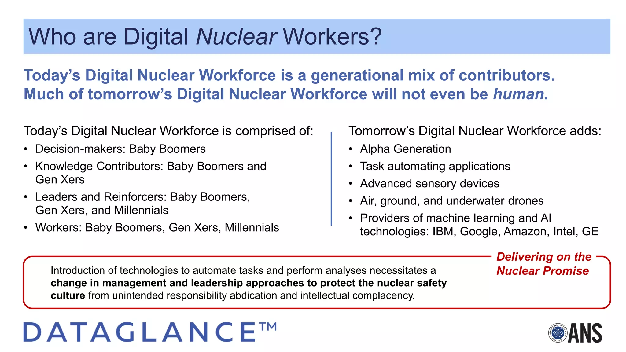 The Digital Nuclear Workforce | PDF