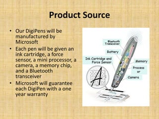 The DigiPen | PPT