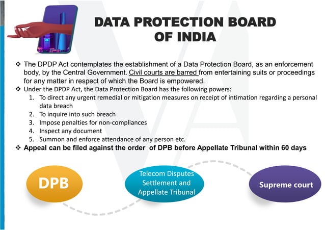 DIGITAL PERSONAL DATA PROTECTION ACT 2023-PPT-VPD.pptx