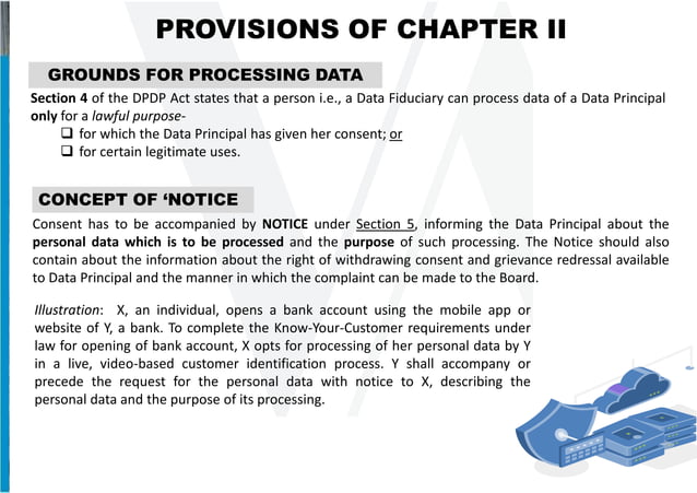 DIGITAL PERSONAL DATA PROTECTION ACT 2023-PPT-VPD.pptx