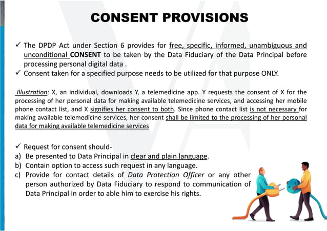 DIGITAL PERSONAL DATA PROTECTION ACT 2023-PPT-VPD.pptx