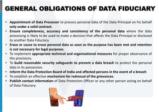 DIGITAL PERSONAL DATA PROTECTION ACT 2023-PPT-VPD.pptx