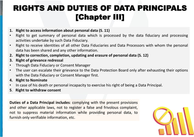 DIGITAL PERSONAL DATA PROTECTION ACT 2023-PPT-VPD.pptx