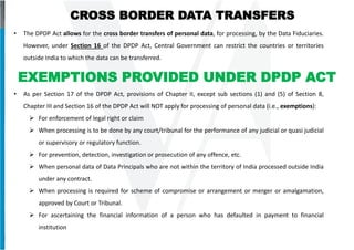 DIGITAL PERSONAL DATA PROTECTION ACT 2023-PPT-VPD.pptx