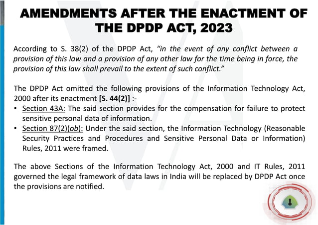 DIGITAL PERSONAL DATA PROTECTION ACT 2023-PPT-VPD.pptx