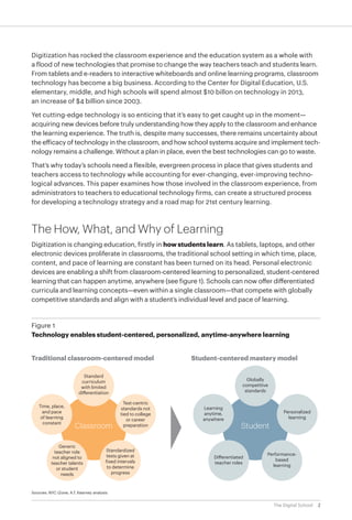 The digital school | PDF