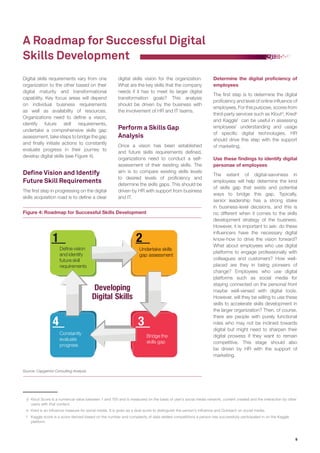 The Digital Talent Gap | PDF