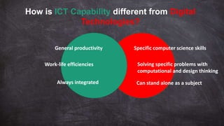 The Digital Technologies Curriculum | PPTX | Internet for Beginners ...