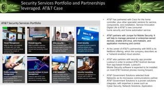 The Digital Telecom. Security Services | PDF