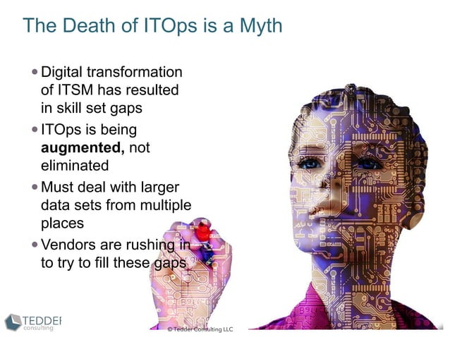 The Digital Transformation of ITSM | PDF