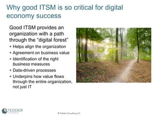 The Digital Transformation of ITSM | PDF